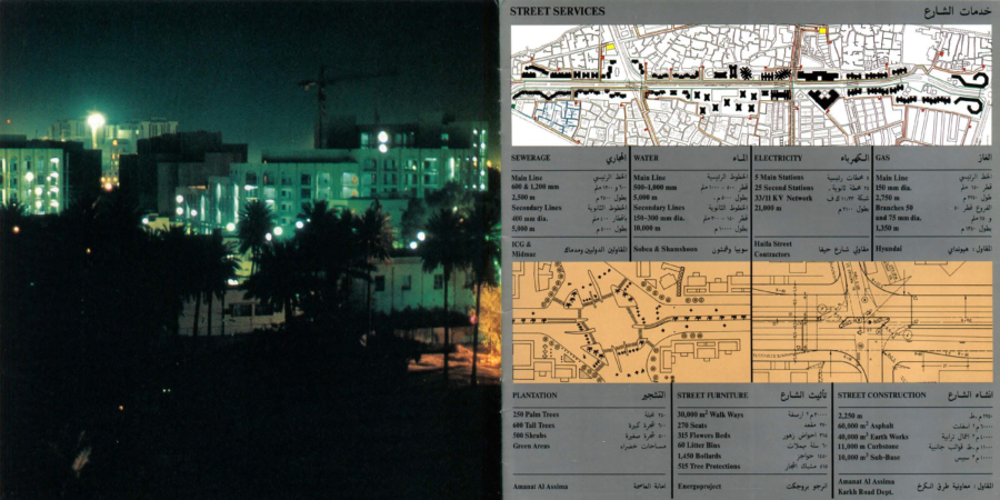Shape — Haifa Street Development Plan – Designed in Iraq